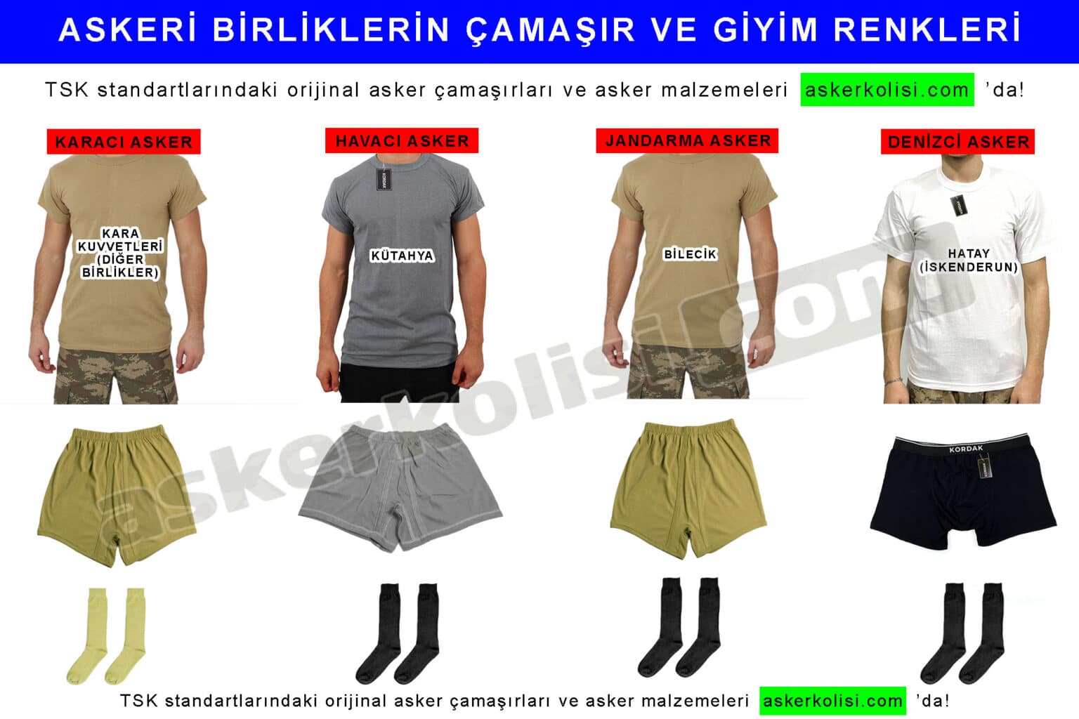 Bedelli Askerlik Takvimi 2025 - Katılış / Yemin Töreni Tarihi - Asker Kolisi